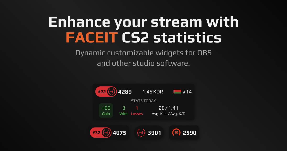 FACEIT Live Stats | Customizable widgets for OBS